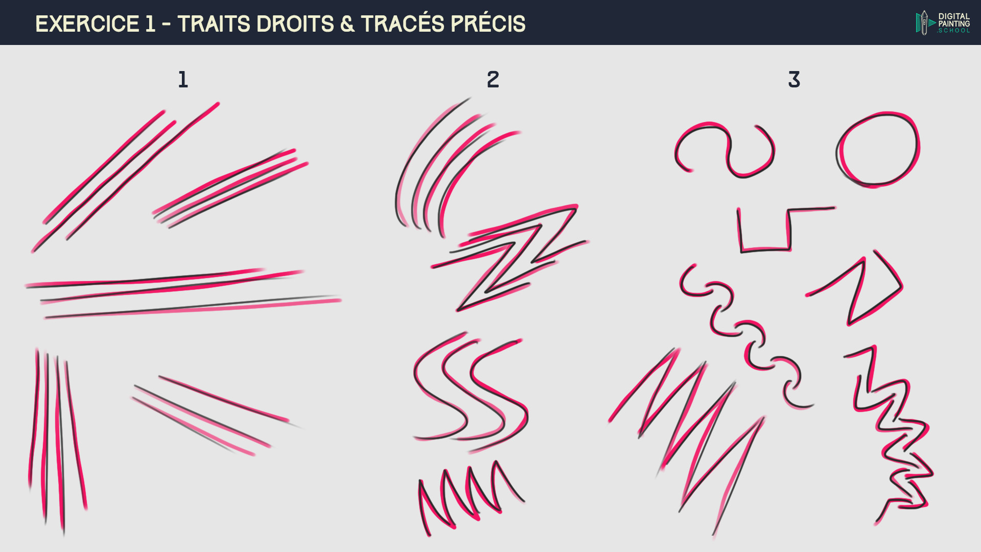 Chapitre 2. Les croquis. - Chapitre 2 : Le Croquis - Le forum de ...
